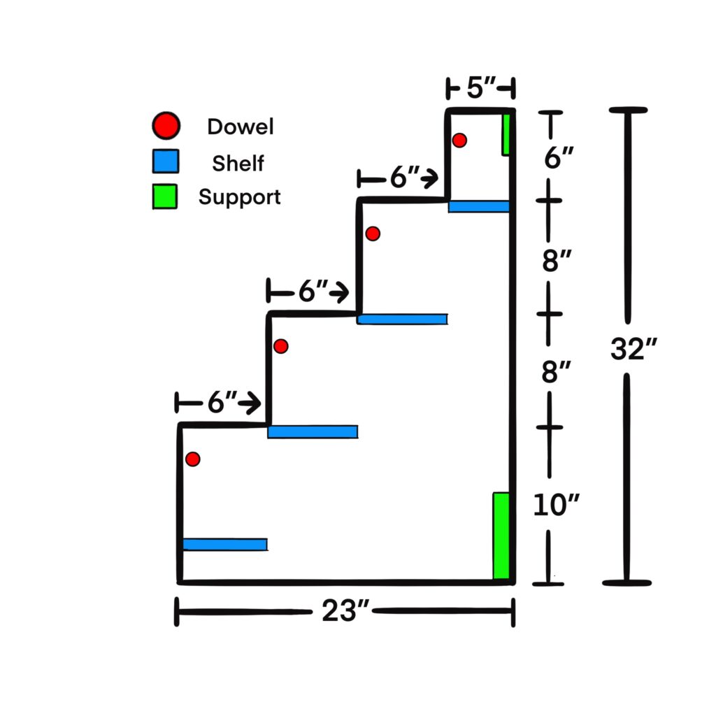 Stepped Riser Market Stand | Free Blueprints - The Crochet Carpenter